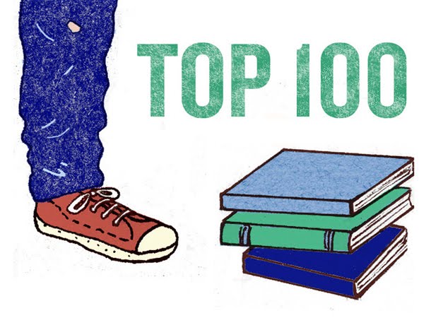 NPR’s List of Top 100 Young Adult Novels – wrapped up in books