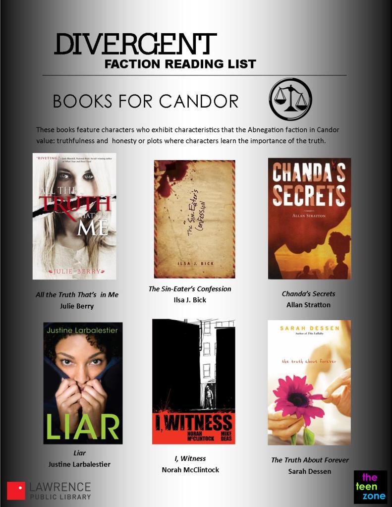 Booklist: Faction Reading Lists for Fans of Divergent – wrapped up in books