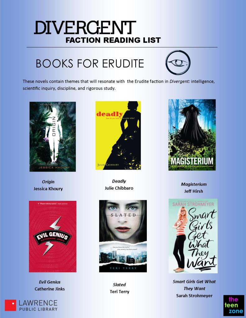 Booklist: Faction Reading Lists for Fans of Divergent – wrapped up in books